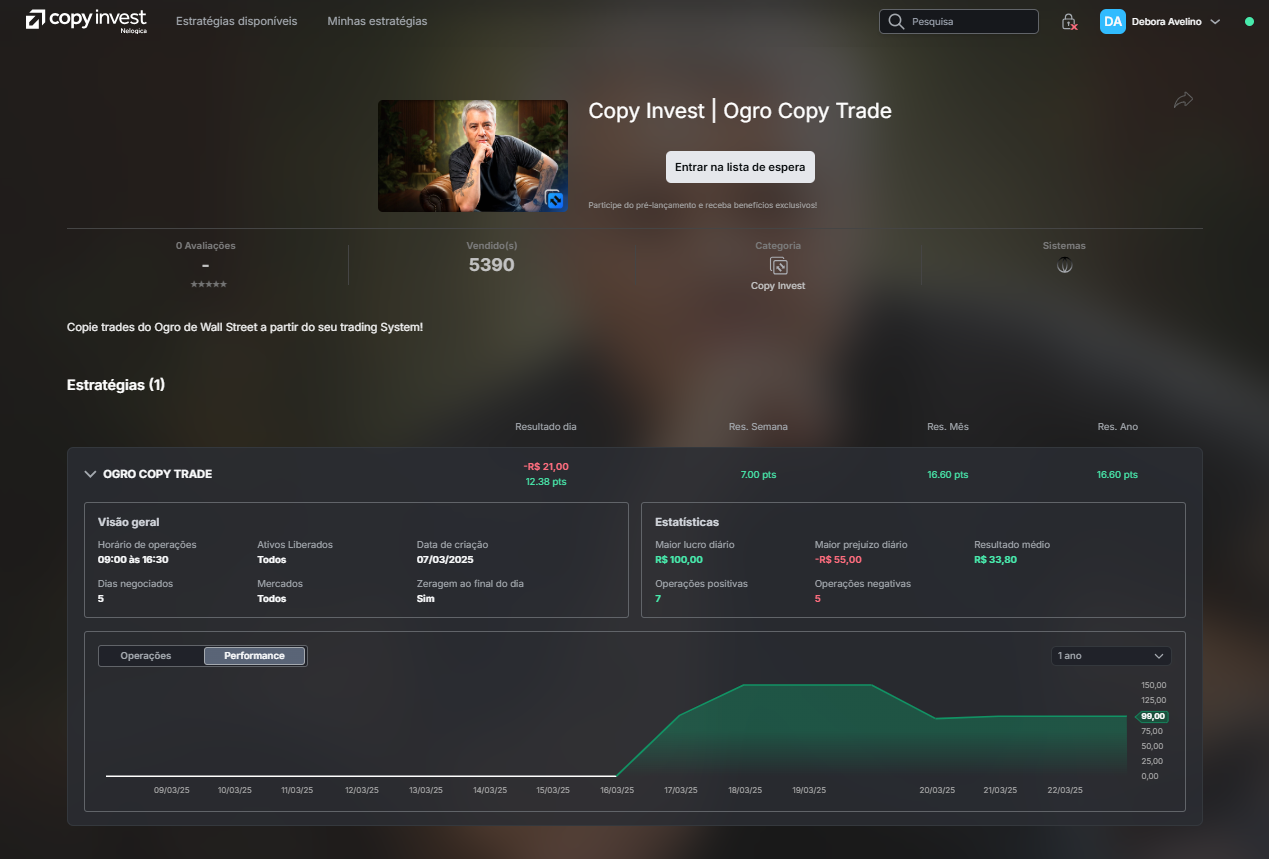 Como consultar a performance do Copy? – Copy Invest